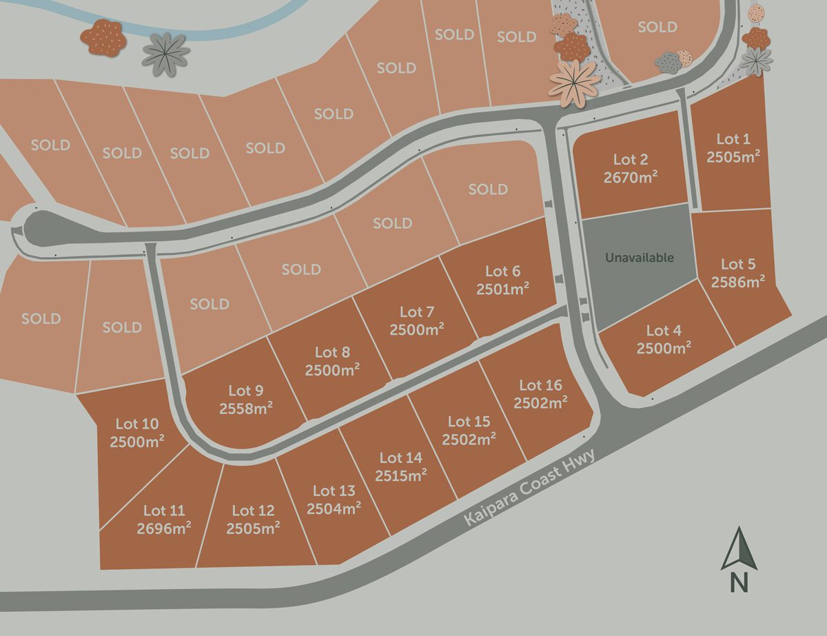 Riverview Properties – Slice of Paradise
